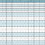 配管の厚さスケジュール（Sch）の計算方法