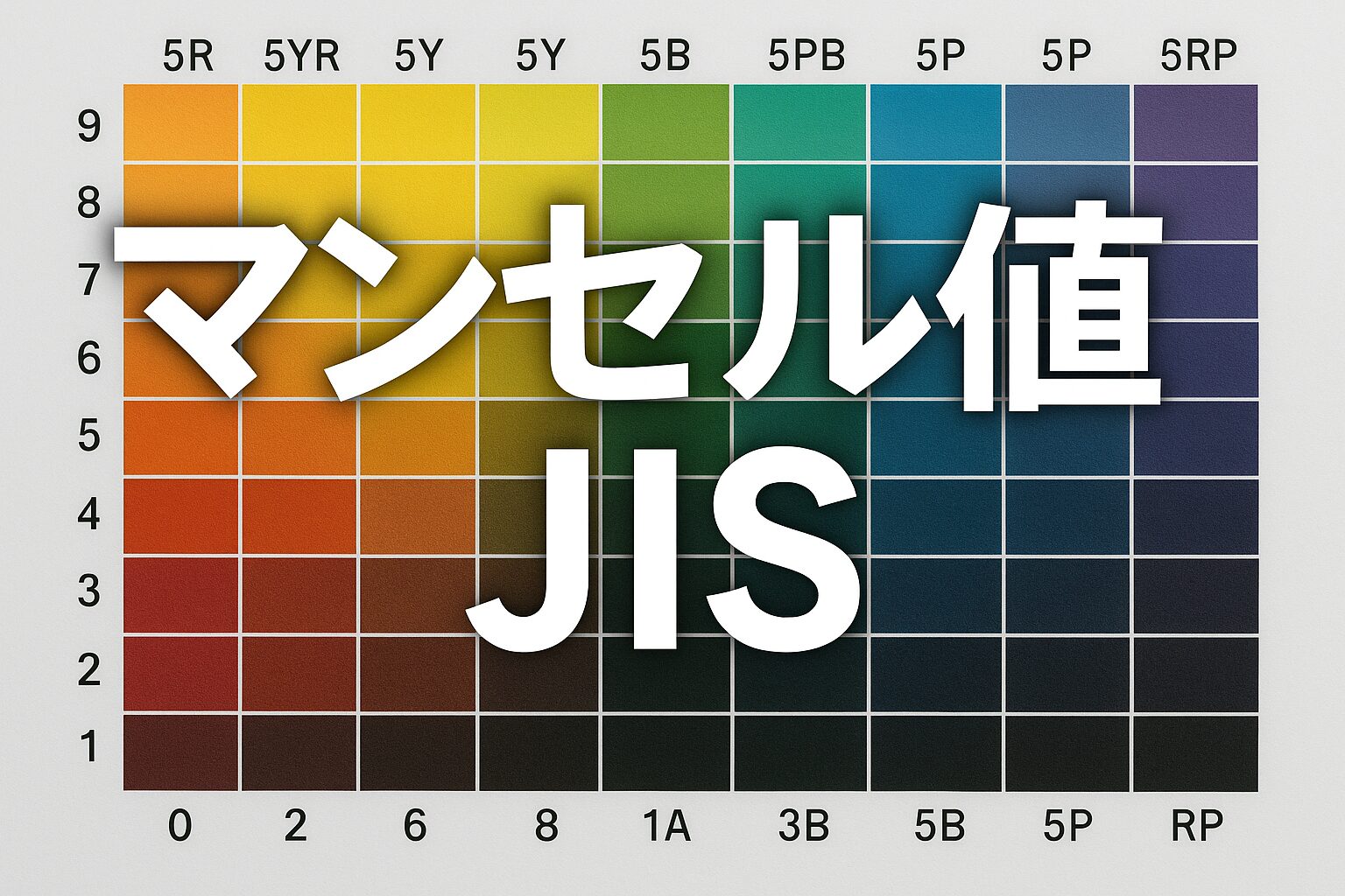 マンセル値の変換・調べ方・JIS規格との関係の基本